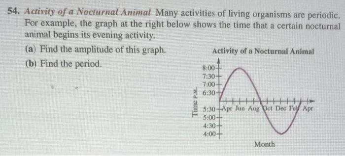 Solved 34. Activity of a Nocturnal Animal Many activities of | Chegg.com