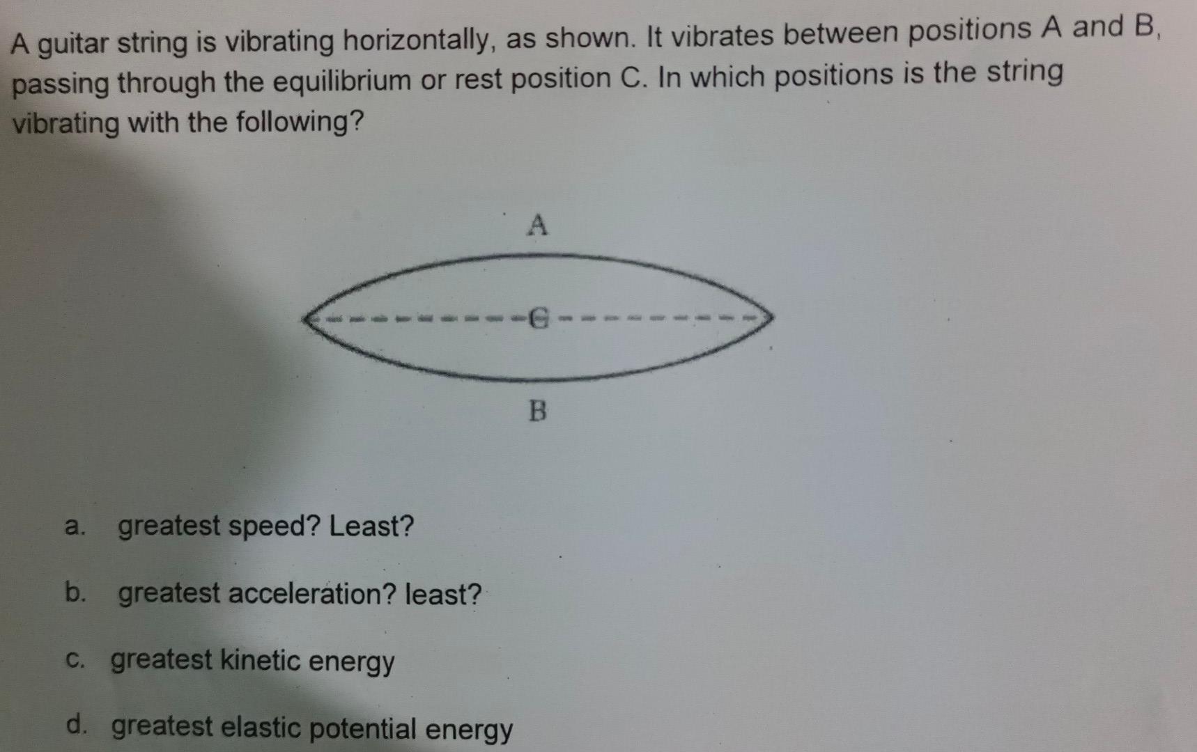 Solved A guitar string is vibrating horizontally, as shown. | Chegg.com