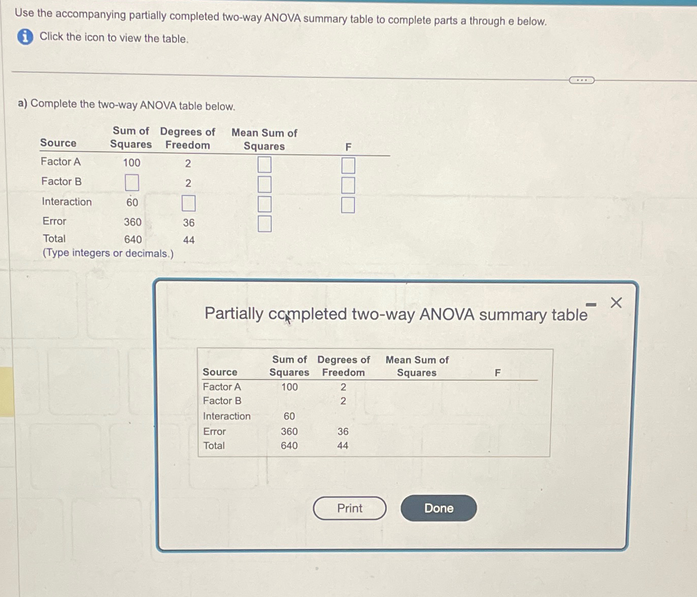 Solved Use the accompanying partially completed two-way | Chegg.com
