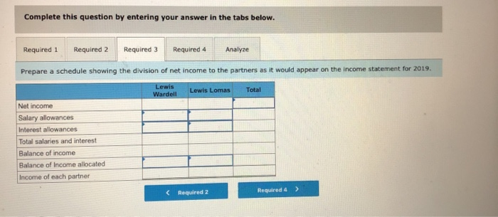 Solved Check my work Lewis Wardell and Lewis Lomas own | Chegg.com