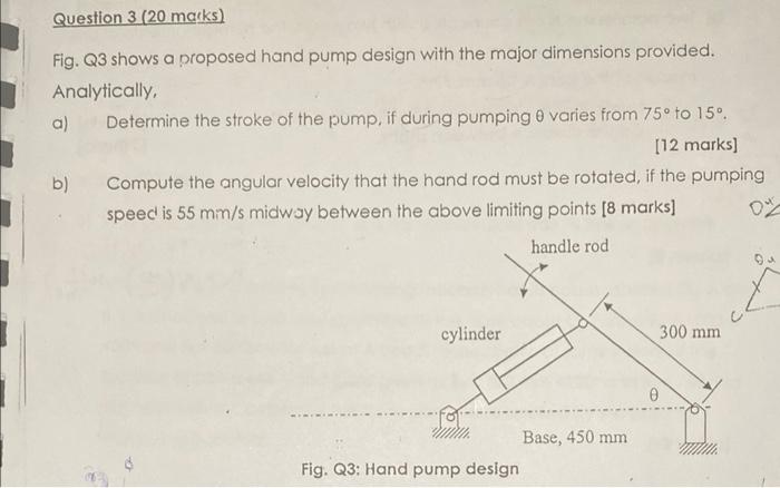 Solved Fig. Q3 shows a proposed hand pump design with the | Chegg.com