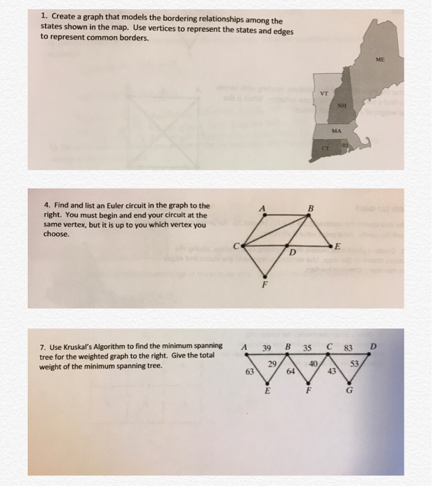 Solved 1. Create a graph that models the bordering | Chegg.com