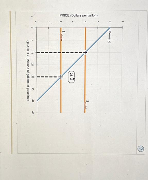 Solved This problem asks you to examine the costs in the | Chegg.com