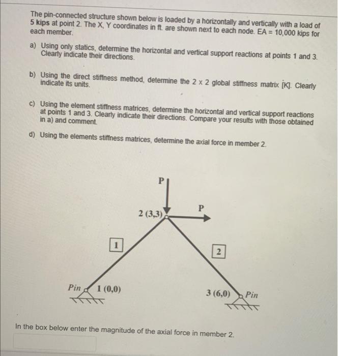 Solved The pin-connected structure shown below is loaded by | Chegg.com