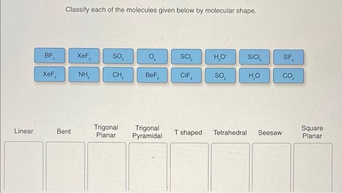 Solved Classify each of the molecules given below by | Chegg.com
