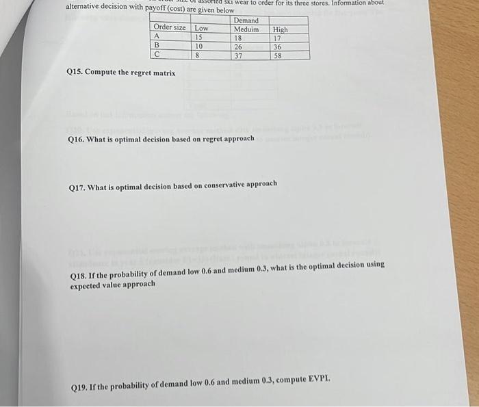 Solved Q15. Compute the regret matrix Q16. What is optimal | Chegg.com