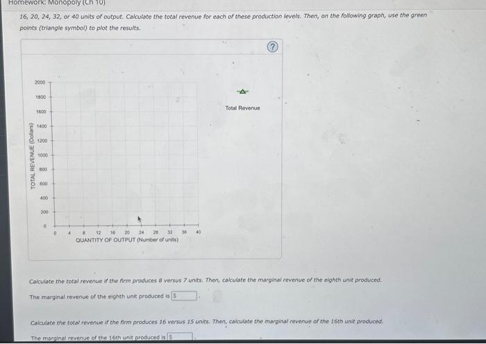 Solved 2. Calculating marginal revenue from a linear demand | Chegg.com