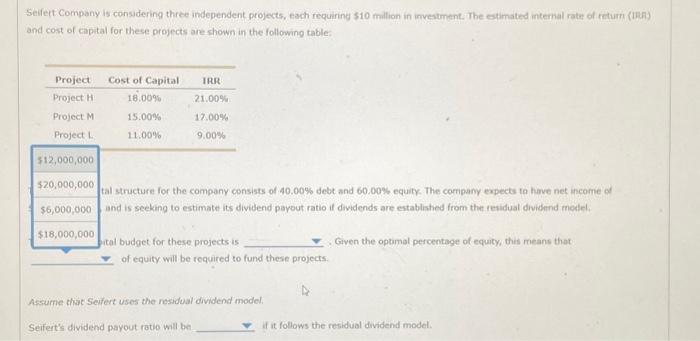 Solved and cost of capital for these projects are shown in | Chegg.com