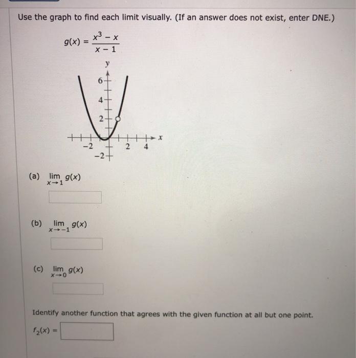 Solved Use the graph to find each limit visually. (If an | Chegg.com