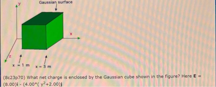 Solved (8c23p70) What net charge is enclosed by the Gaussian | Chegg.com