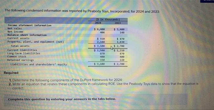 Solved Determine the following components of the DuPont | Chegg.com