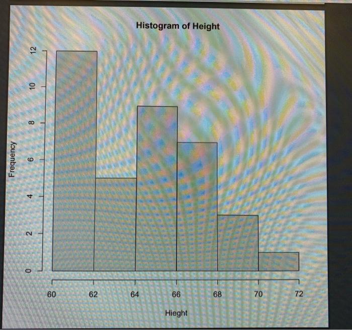 Solved Lab 2-Exploratory data analysis Instruction: To | Chegg.com