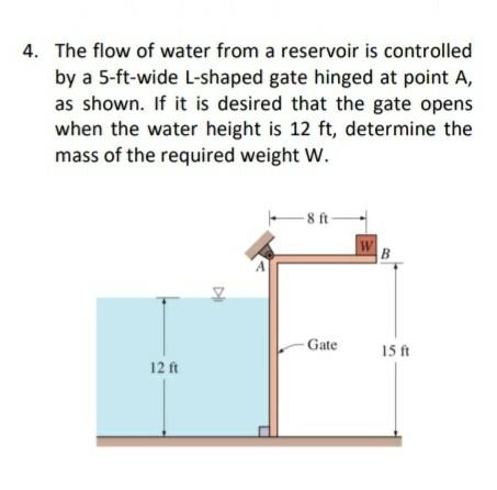 Solved 4. The flow of water from a reservoir is controlled | Chegg.com