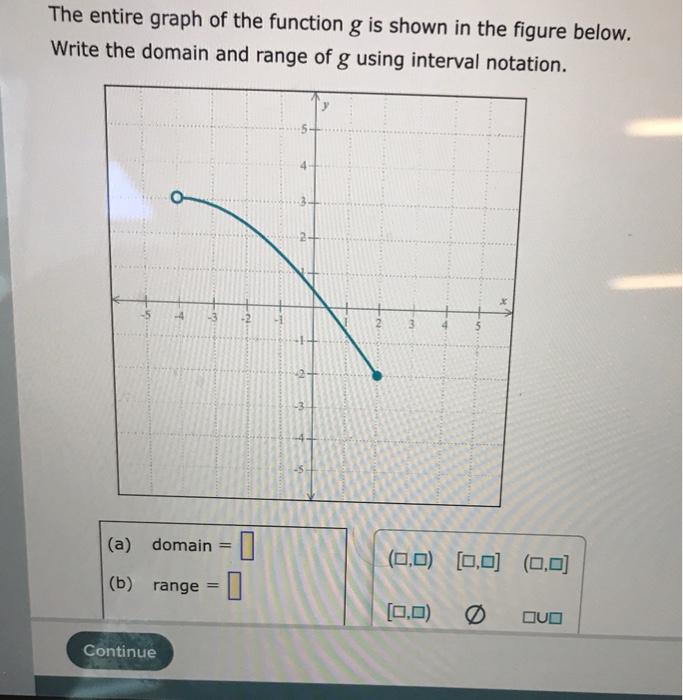 Solved The entire graph of the function g is shown in the | Chegg.com