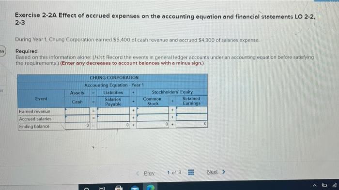 Solved Exercise 2-2A Effect of accrued expenses on the | Chegg.com