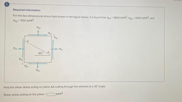 Solved Required information For the two-dimensional stress | Chegg.com