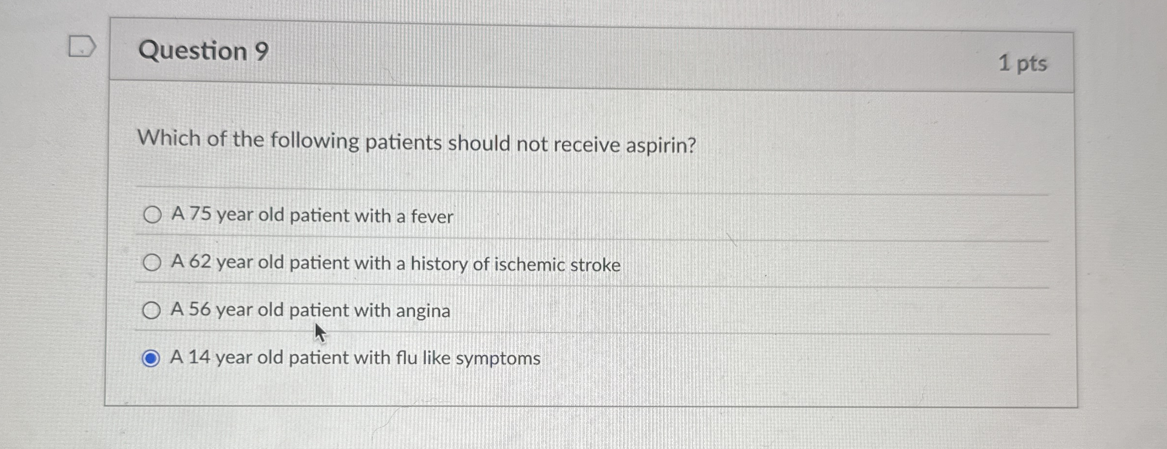 Solved Question 91 ﻿ptsWhich of the following patients | Chegg.com