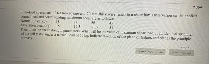 Solved السؤال 2 Remolded specimens of 60 mm square and 20 mm | Chegg.com