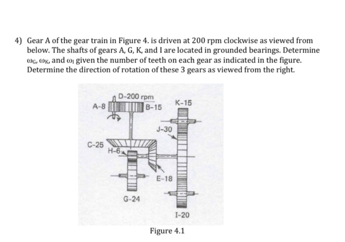 Solved 4) Gear A of the gear train in Figure 4. is driven at | Chegg.com