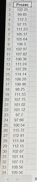 Solved The following exercise requires a computer and | Chegg.com