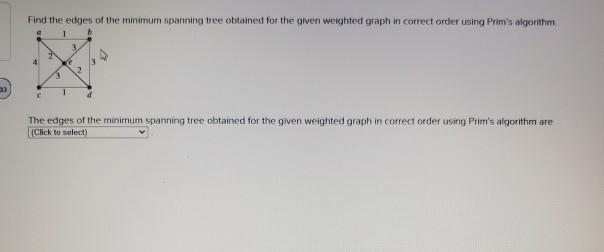 Solved Find the edges of the minimum spanning tree obtained | Chegg.com