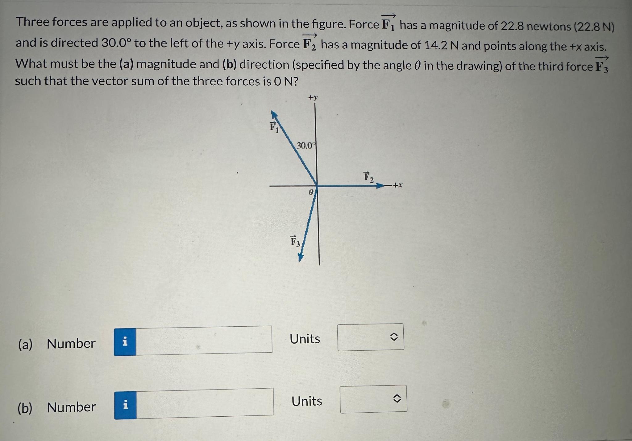 Solved Three Forces Are Applied To An Object As Shown In