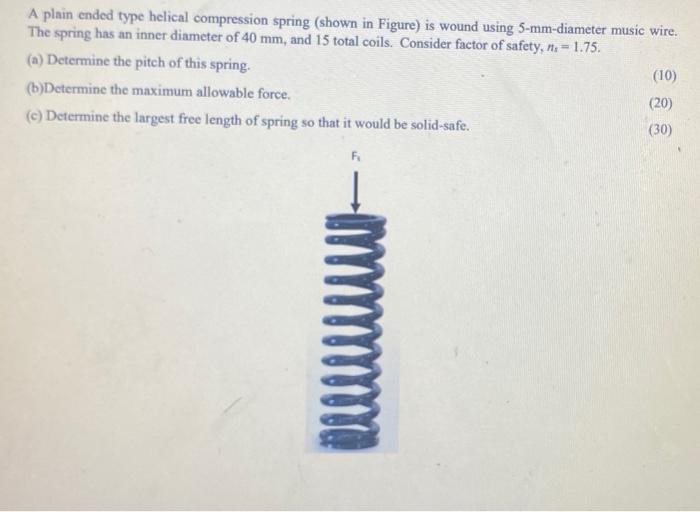 Solved A plain ended type helical compression spring (shown | Chegg.com