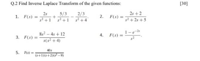 Solved Q.2 Find Inverse Laplace Transform of the given | Chegg.com