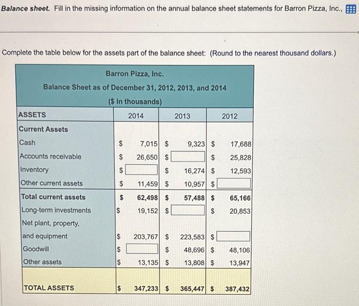 Solved Balance sheet. Fill in the missing information on the | Chegg.com