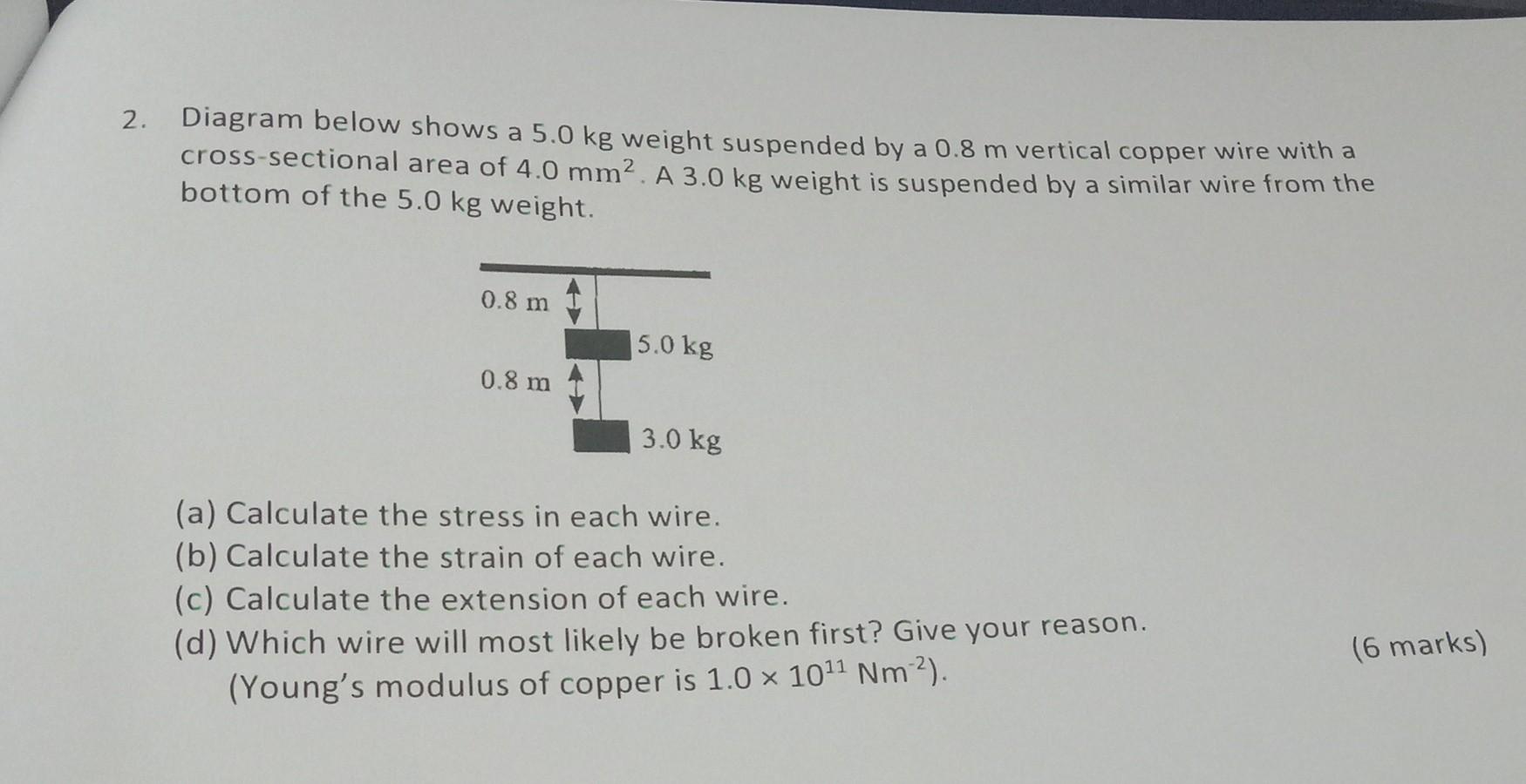 Solved Diagram below shows a \\( 5.0 \\mathrm{~kg} \\) | Chegg.com