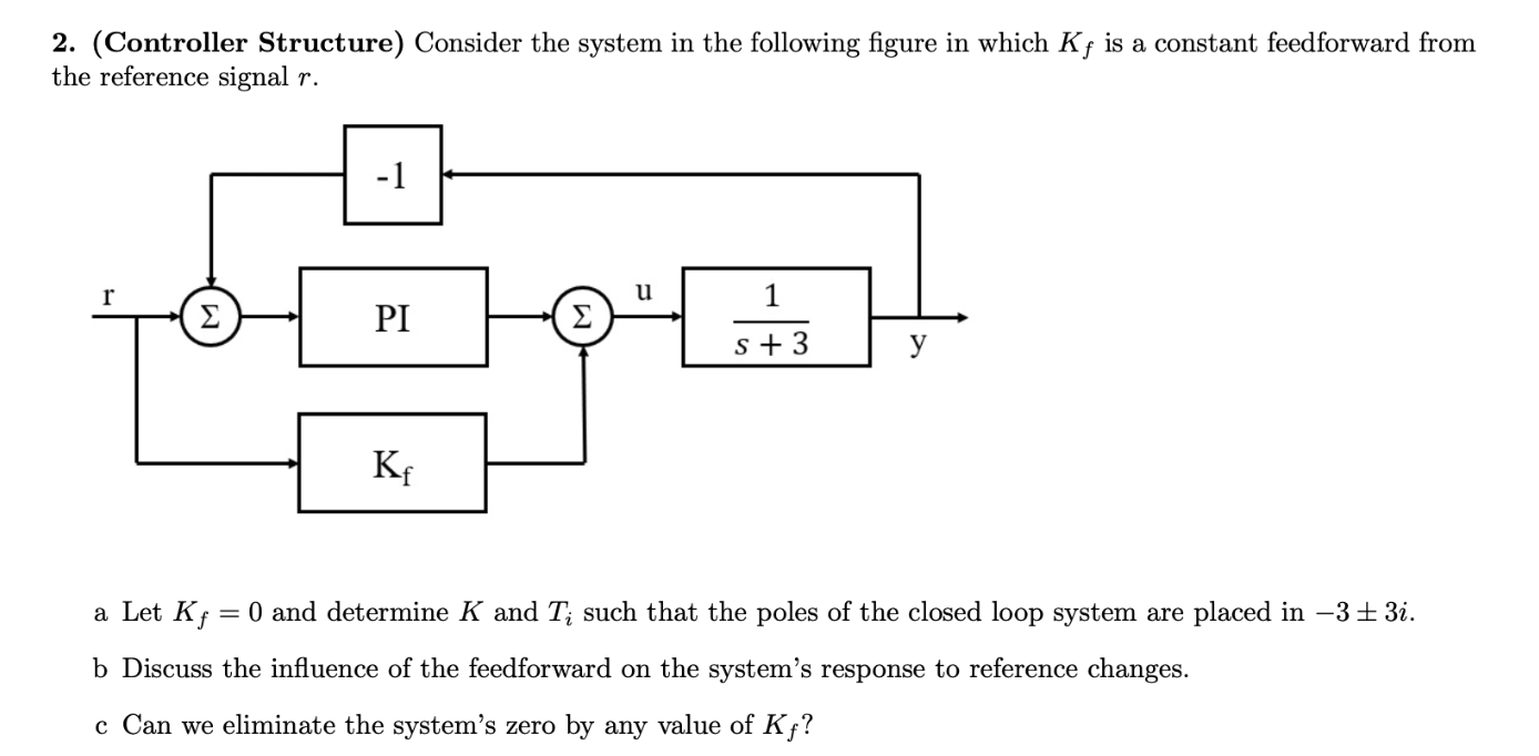 Solved (Controller Structure) ﻿Consider the system in the | Chegg.com