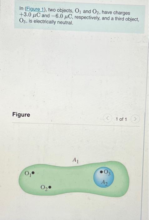 Solved In (Figure 1), two objects, O₁ and O2, have charges | Chegg.com