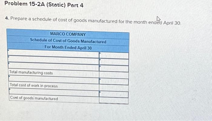 Solved Required information Problem 15-2A (Static) Computing | Chegg.com