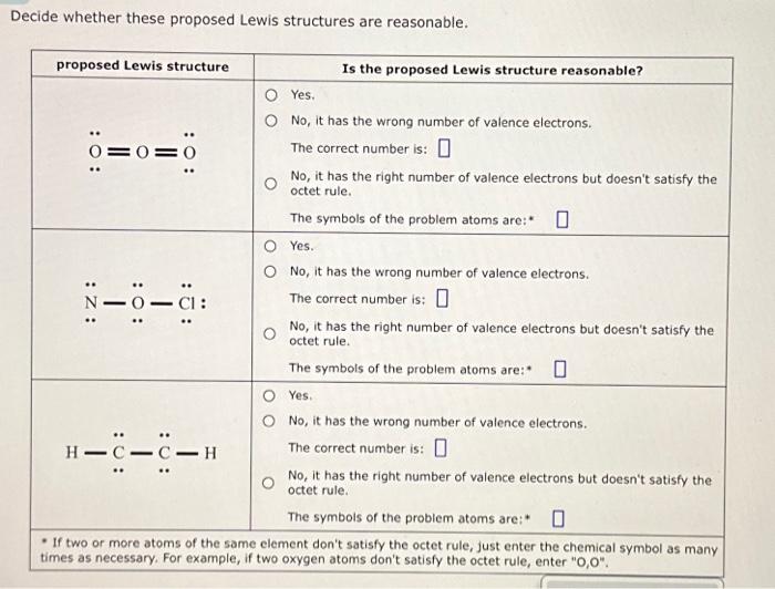 Solved Decide whether these proposed Lewis structures are | Chegg.com
