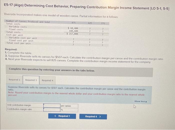 Solved E5-17 (Algo) Determining Cost Behavior, Preparing | Chegg.com