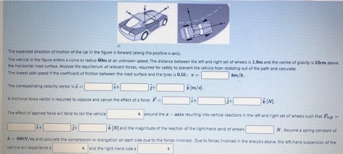 Solved The expected direction of motion of the car in the | Chegg.com