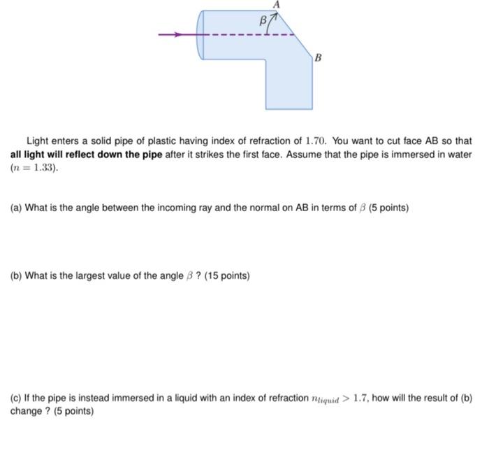 Solved 8 A B7 B Light enters a solid pipe of plastic having | Chegg.com