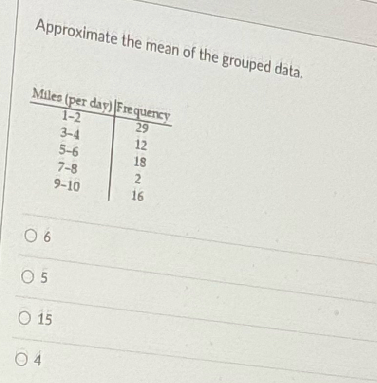 Solved Approximate the mean of the grouped | Chegg.com