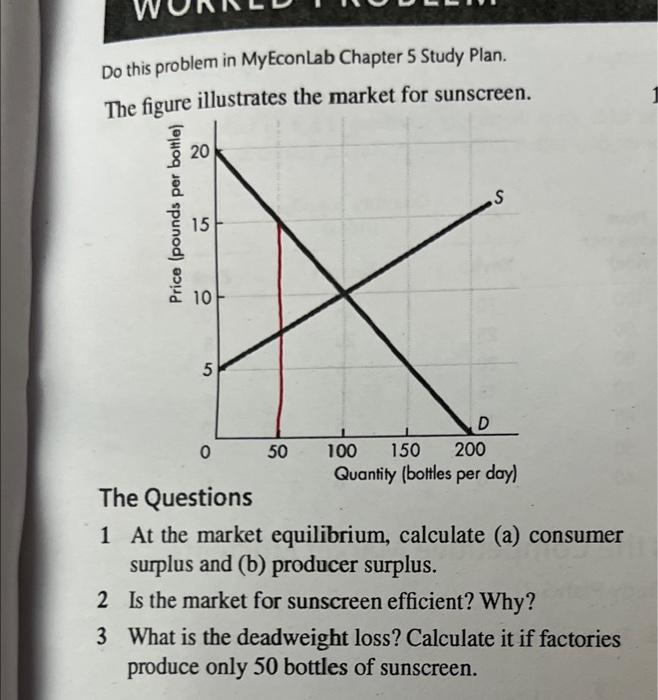 Solved Do this problem in MyEconLab Chapter 5 Study Plan. | Chegg.com