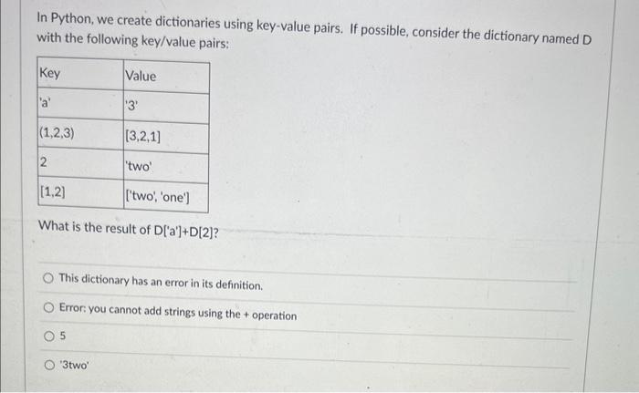 Solved In Python We Create Dictionaries Using Key Value 0280