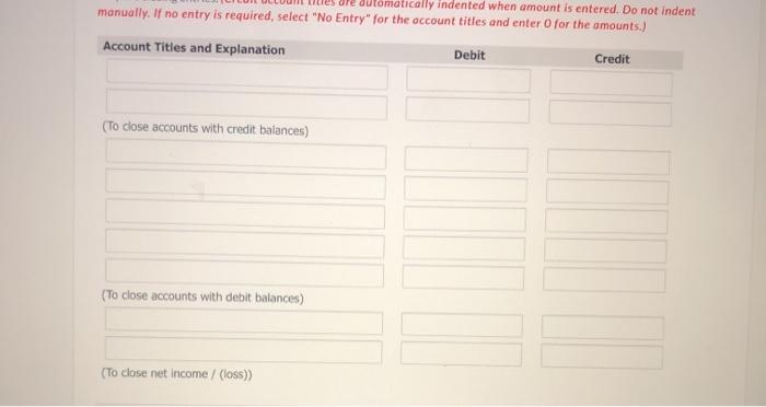 Solved Bramble Corp. had the following account balances at | Chegg.com