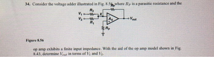 Solved 11. Calculate the closed-loop gain of the | Chegg.com