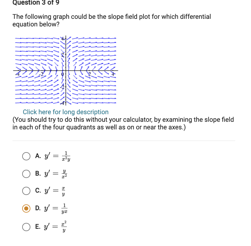 Solved Question 3 ﻿of 9The following graph could be the | Chegg.com