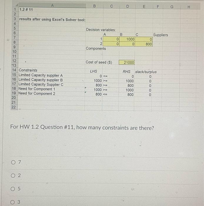 Solved B C 1 1.2 #11 2 3 results after using Excel's Solver | Chegg.com