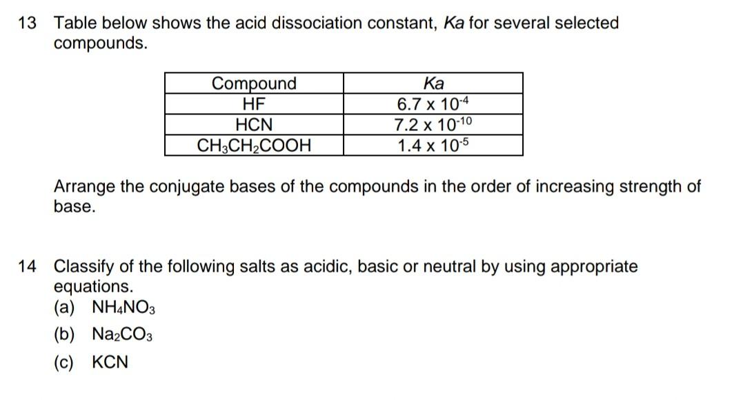 Solved 13 Table below shows the acid dissociation constant, | Chegg.com