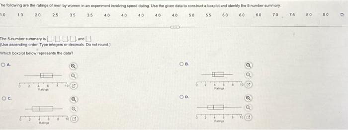 Solved he following are the ratings of men by women in an | Chegg.com