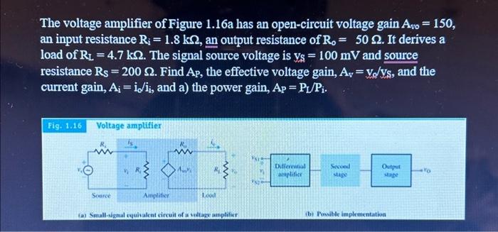 The voltage amplifier of Figure 1.16a has an | Chegg.com