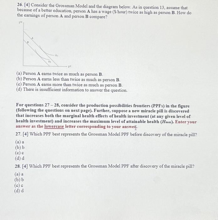 26. [4] Consider the Grossman Model and the diagram | Chegg.com