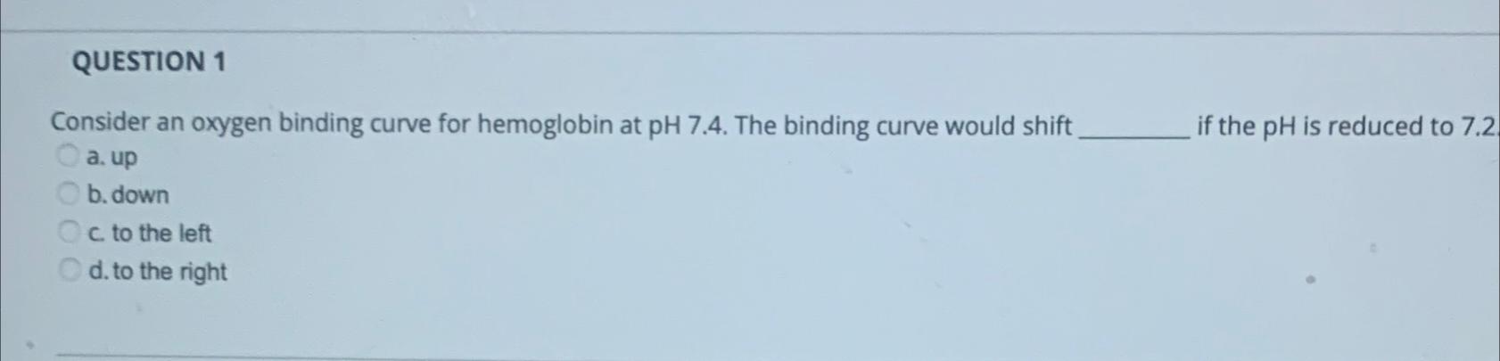 Solved QUESTION 1Consider an oxygen binding curve for | Chegg.com