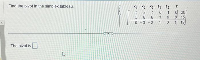 Solved Find the pivot in the simplex tableau. | Chegg.com